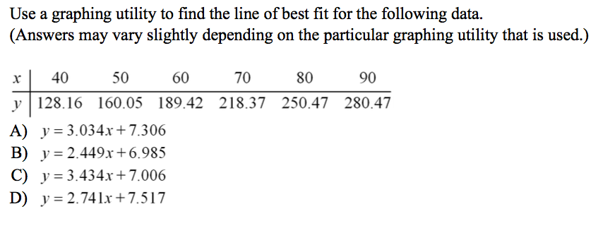 Solved Use a graphing utility to find the line of best fit | Chegg.com
