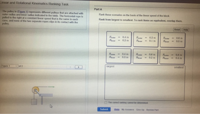 Solved Linear and Rotational Kinematics Ranking Task The | Chegg.com