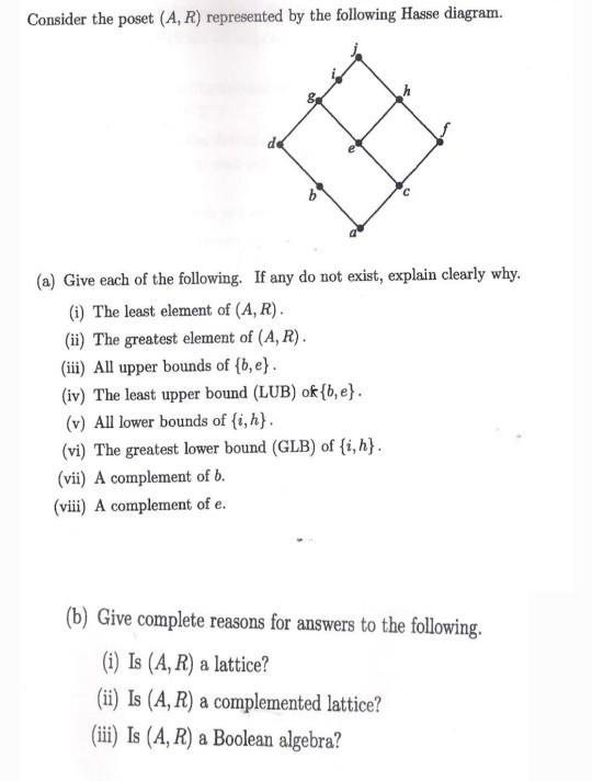 Solved Consider the poset (A, R) represented by the | Chegg.com