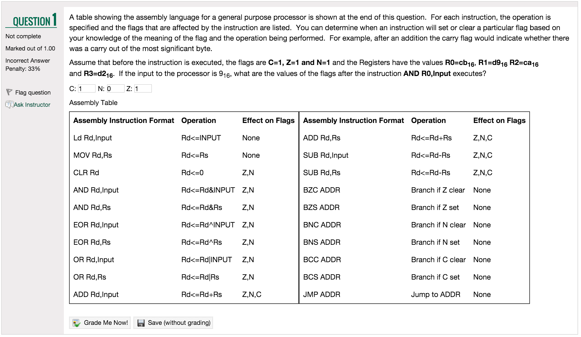 Solved Assume That Before The Instruction Sub R0 Input Is