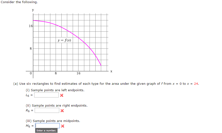 Solved Consider the following. Use six rectangles to find | Chegg.com Solved Consider the following. Use six rectangles to find | Chegg.com