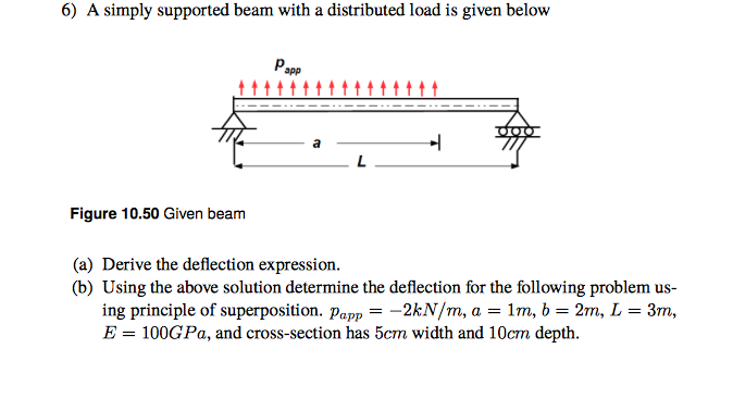 Solved A simply supported beam with a distributed load is | Chegg.com