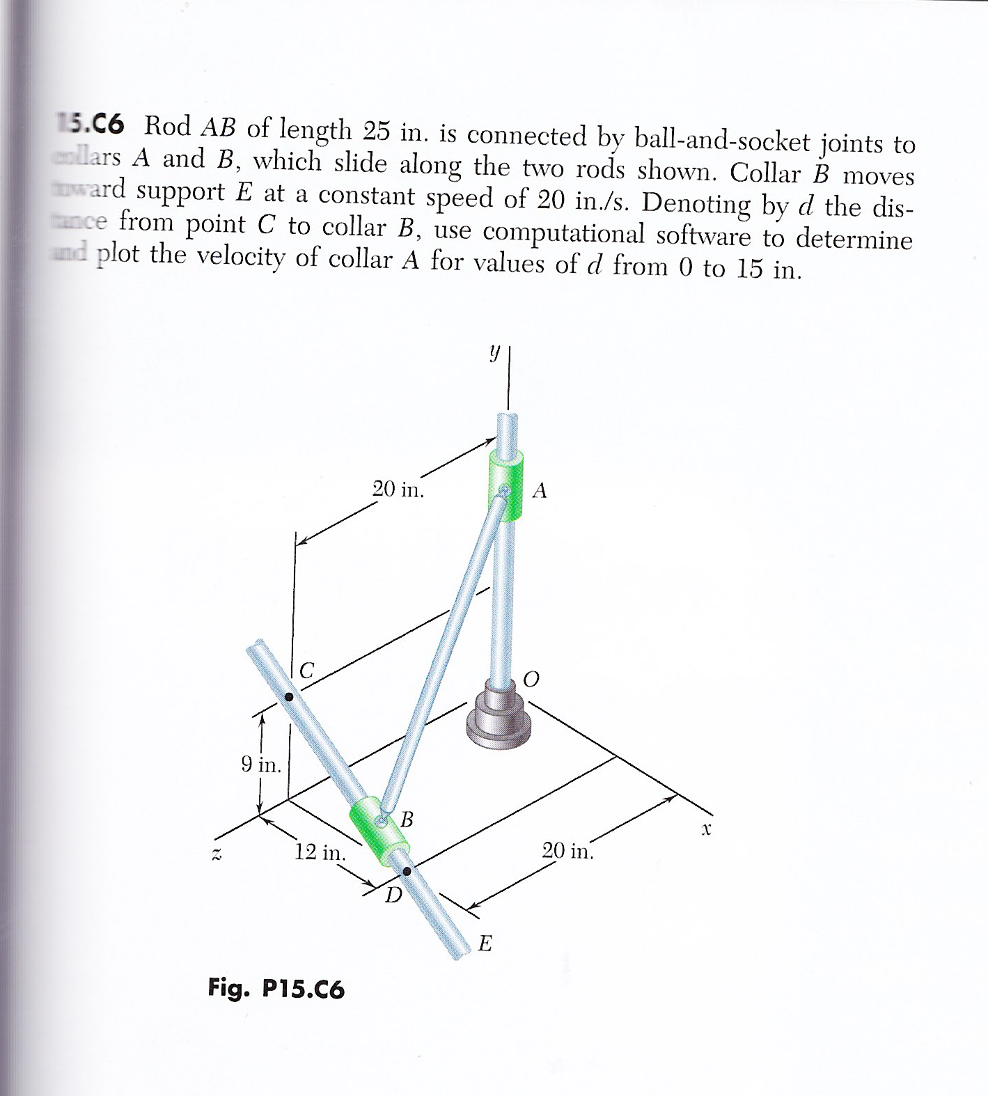Solved Rod AB of length 25 in. is connected by | Chegg.com