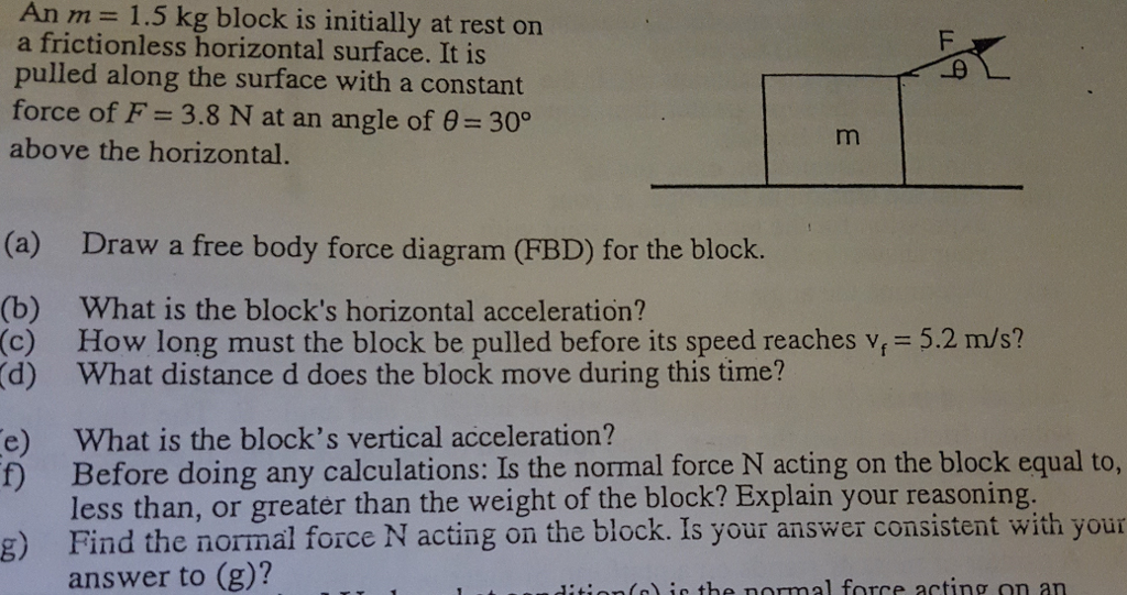 Solved An M 15 Kg Block Is Initially At Rest On A