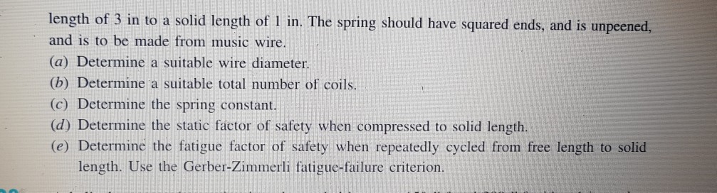 Solved 10-27 A compression spring is needed to fit within a | Chegg.com