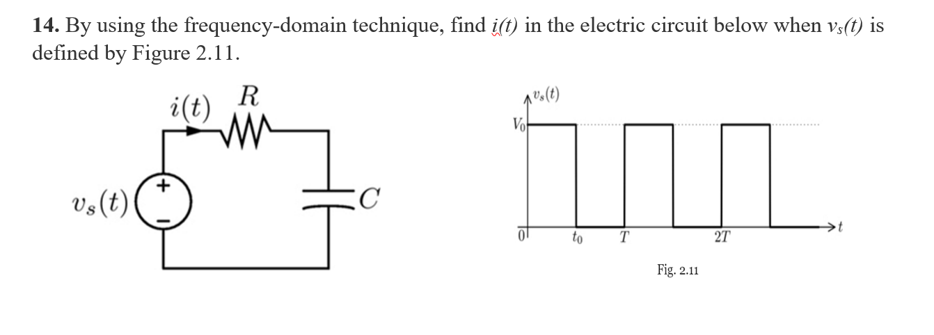 Solved By using the frequency-domain technique, find i(t) in | Chegg.com