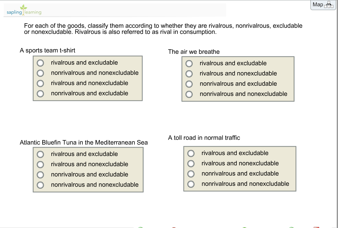 Solved For each of the goods, classify them according to | Chegg.com