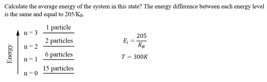 Solved Calculate the average energy of the system in this | Chegg.com