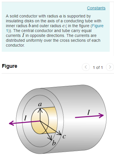 Solved Constants A solid conductor with radius a is | Chegg.com