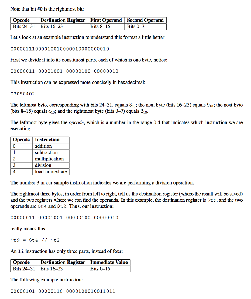 Solved Part III: Decode a Machine Instruction (20 points) | Chegg.com