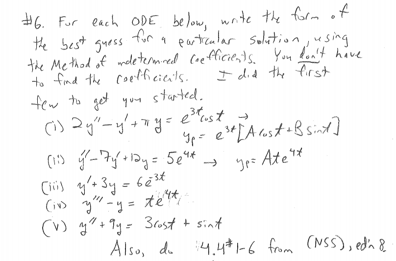 Solved For each ODE below, write the form of the best guess | Chegg.com