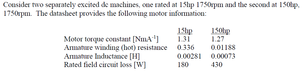 a) For both machines calculate the rated torque, | Chegg.com