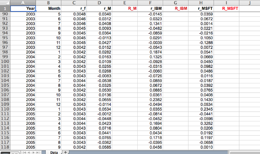 Index Template Excel