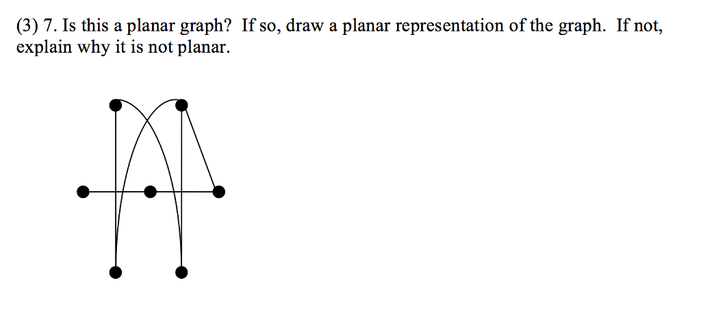 Solved (3) 7. Is this a planar graph? If so, draw a planar | Chegg.com Solved (3) 7. Is this a planar graph? If so, draw a planar | Chegg.com