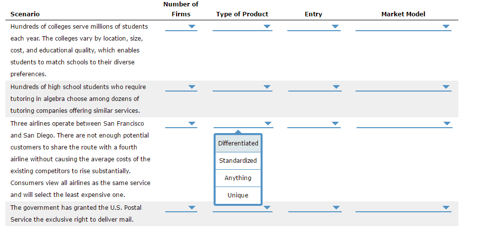 Solved For each of the following scenarios, determine which | Chegg.com