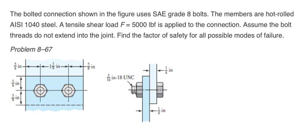 Solved The bolted connection shown in the figure uses SAE | Chegg.com