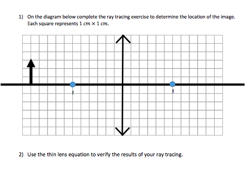 Solved On the diagram below complete the ray tracing | Chegg.com