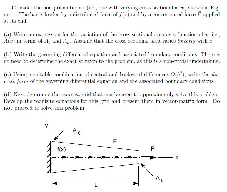 Solved Consider the non-prismatic bar (i.e., one with | Chegg.com