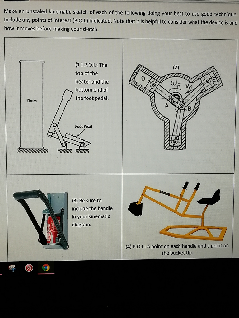 Solved Make an unscaled kinematic sketch of each of the | Chegg.com
