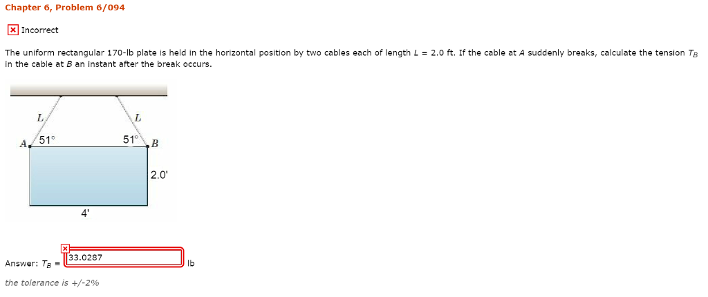 Solved Chapter 6, Problem 6/094 XIncorrect The uniform | Chegg.com