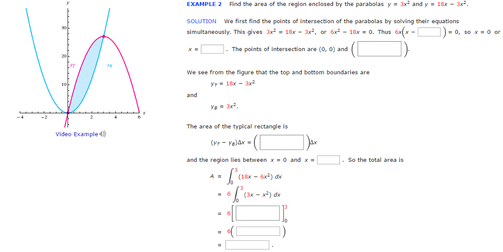 Solved Find the area of the region enclosed by the parabolas | Chegg.com