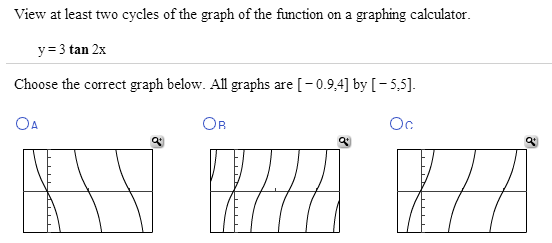 Solved View at least two cycles of the graph of the function | Chegg.com