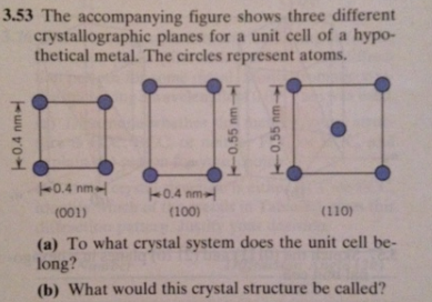Solved The accompanying figure shows three different | Chegg.com
