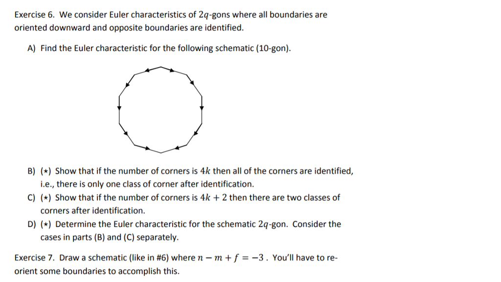 Exercise 6. We consider Euler characteristics of | Chegg.com