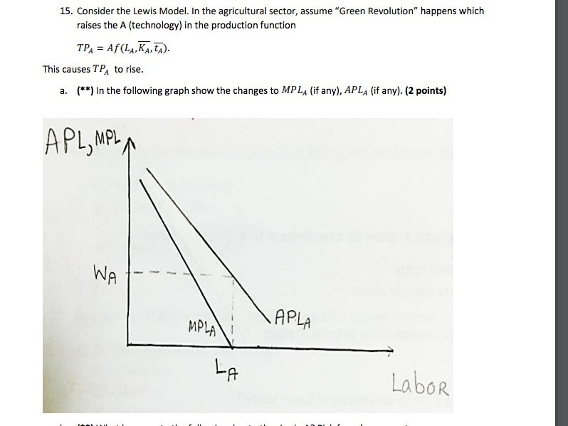 Solved 15. Consider the Lewis Model. In the agricultural | Chegg.com