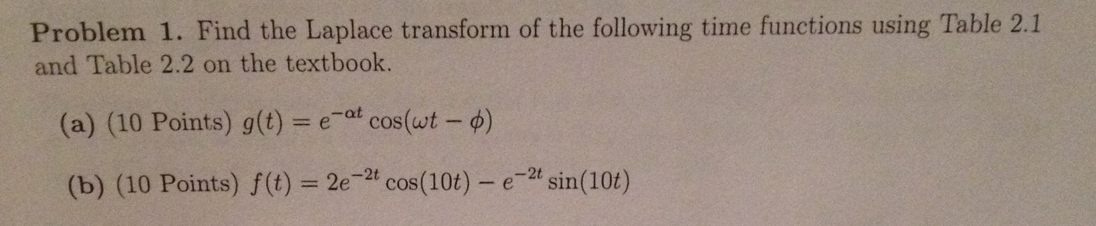 Solved Find the Laplace transform of the following time | Chegg.com