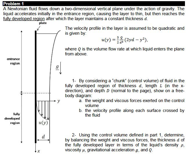 Solved Problem 1 A Newtonian fluid flows down a | Chegg.com