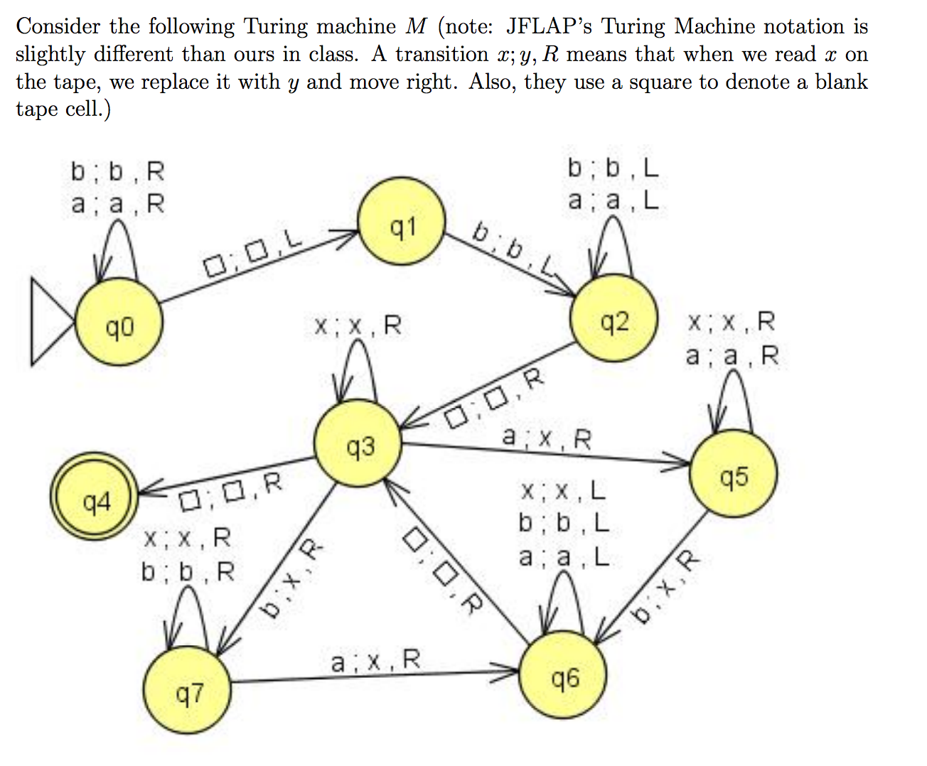 Solved Consider the following Turing machine M (noteJFLAP's | Chegg.com