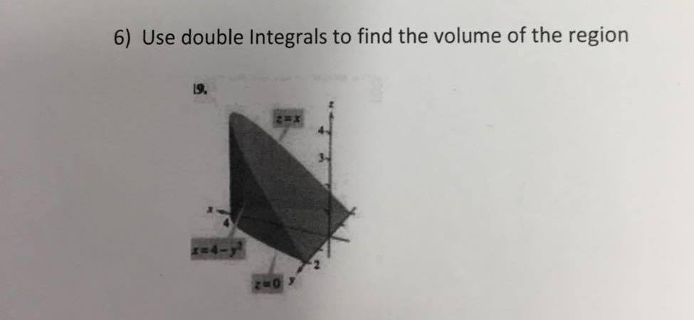 Solved Use double Integrals to Find the volume of the region | Chegg.com