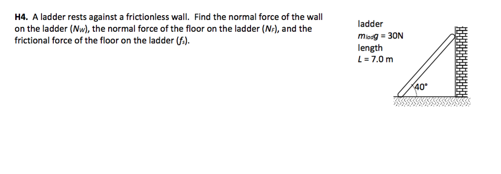 Solved A ladder rests against a frictionless wall. Find the | Chegg.com