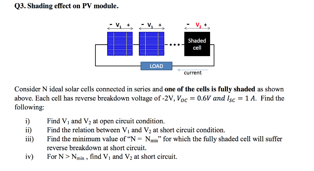 Shading effect on PV module. Consider N ideal solar | Chegg.com