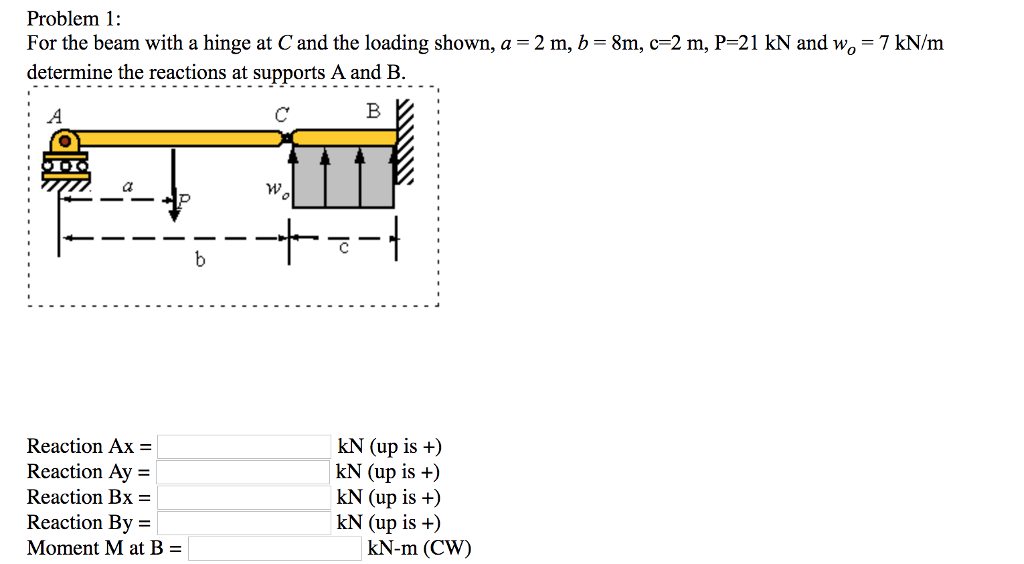 Solved Problem 1: For the beam with a hinge at C and the | Chegg.com