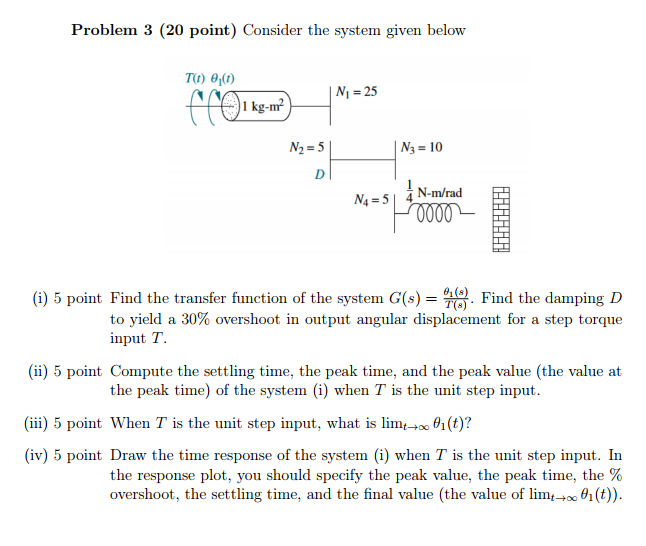 Solved Problem 3 (20 point) Consider the system given below | Chegg.com