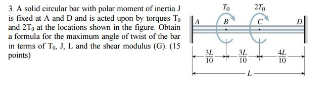 Solved A solid circular bar with polar moment of inertia J | Chegg.com