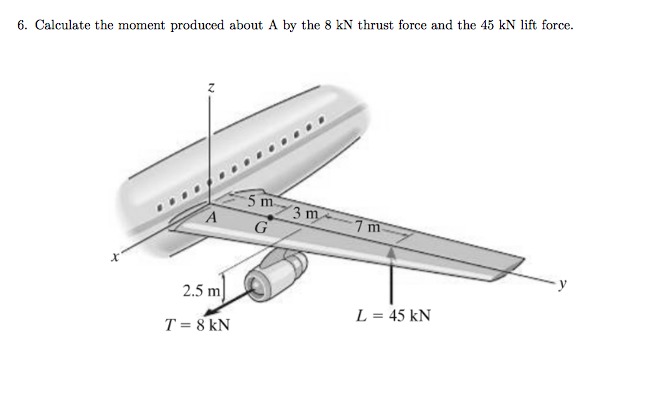Solved 6. Calculate the moment produced about A by the 8 kN | Chegg.com