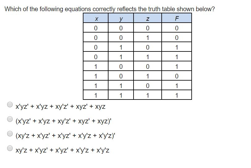 Solved Which of the following equations correctly reflects | Chegg.com