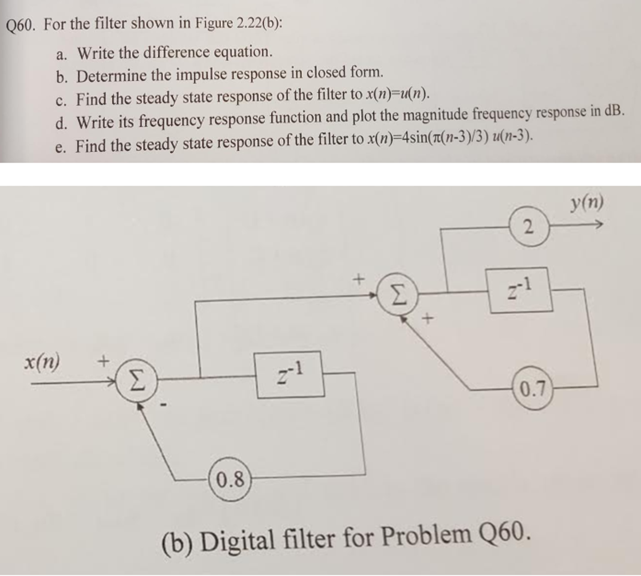 Solved For the filter shown in Figure 2.22(b): Write the | Chegg.com