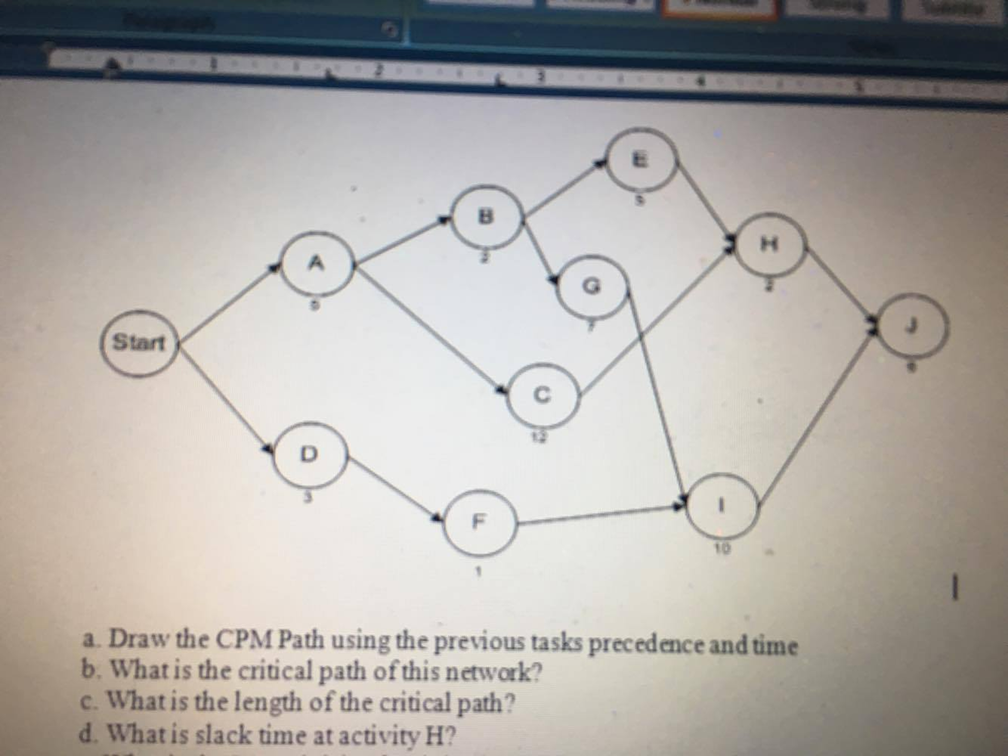 Solved The network below represents a project being analyzed | Chegg.com