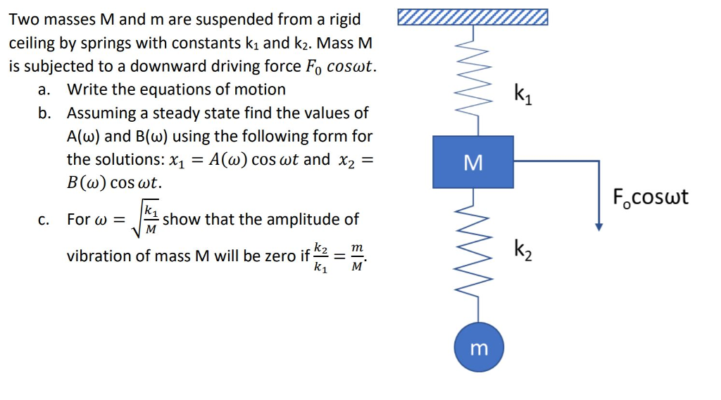 Solved Z Two masses M and m are suspended from a rigid | Chegg.com