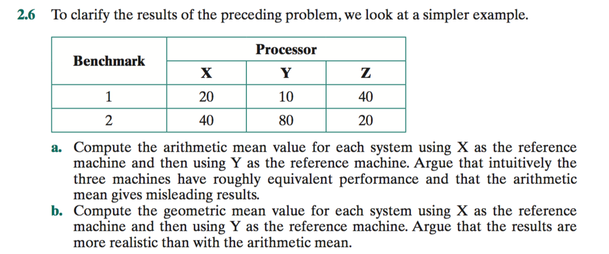 Solved 2.6 To clarify the results of the preceding problem, | Chegg.com