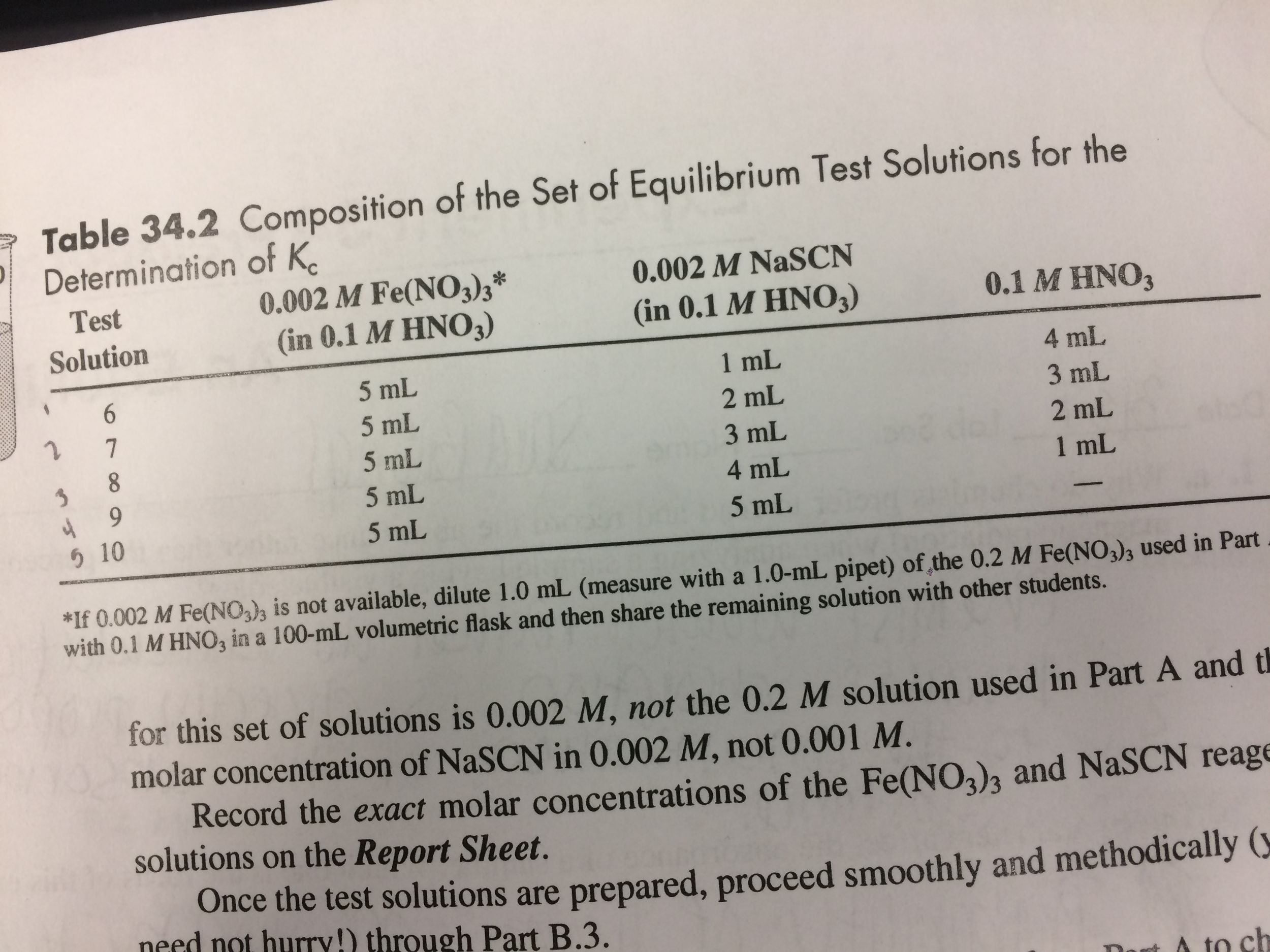 Solved A. A Set of Standard Solutions to Establish a | Chegg.com