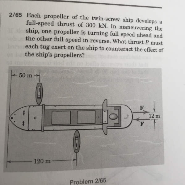 Solved Each propeller of the twin-screw ship develops a | Chegg.com