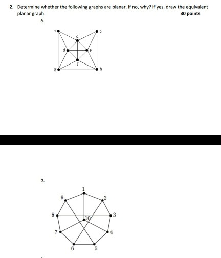 Solved 2. Determine whether the following graphs are planar. | Chegg.com