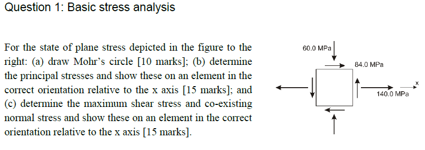 Solved Basic Stress Analysis For the state of plane | Chegg.com