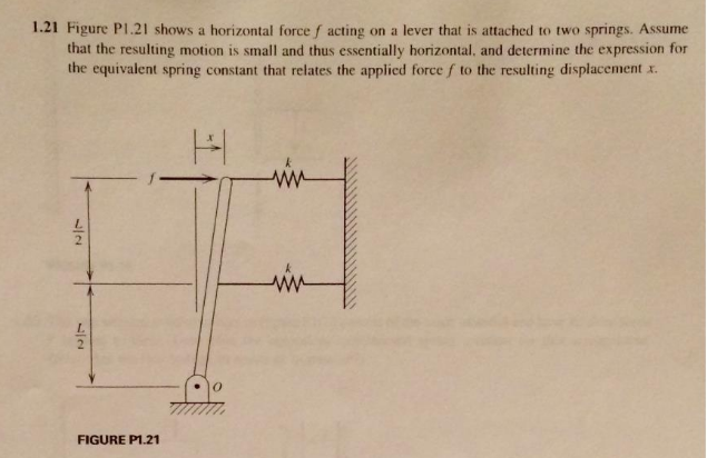 Solved Shows a horizontal force f acting on a lever that is | Chegg.com