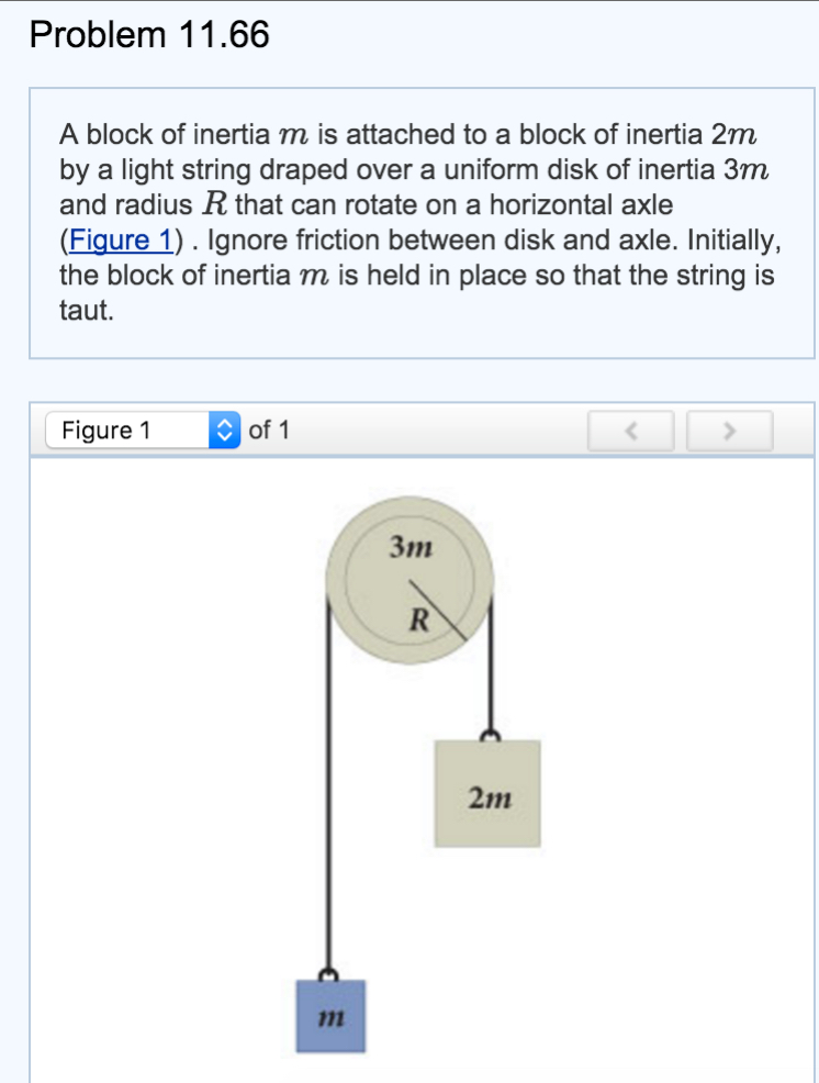 Solved Problem 11.66 A block of inertia m is attached to a | Chegg.com